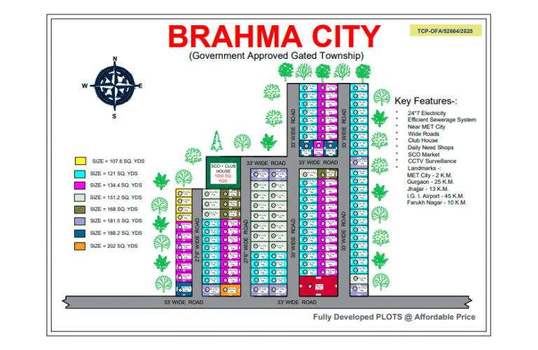 Brahma City Jhajjar – Aparajit Realty Township
